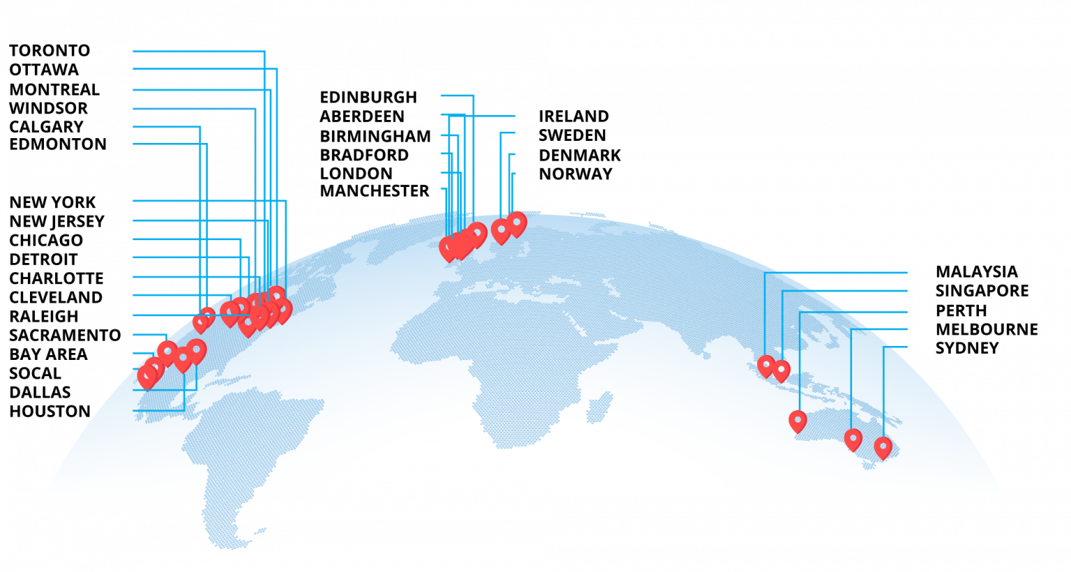 AlMaghrib Institute: A Life Changing Experience